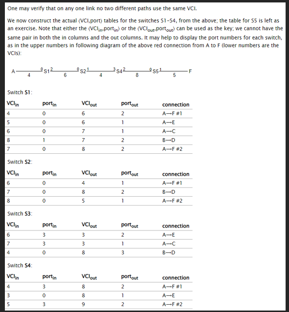 Solved Problem \#4. Based on the example in 3.4 Virtual | Chegg.com