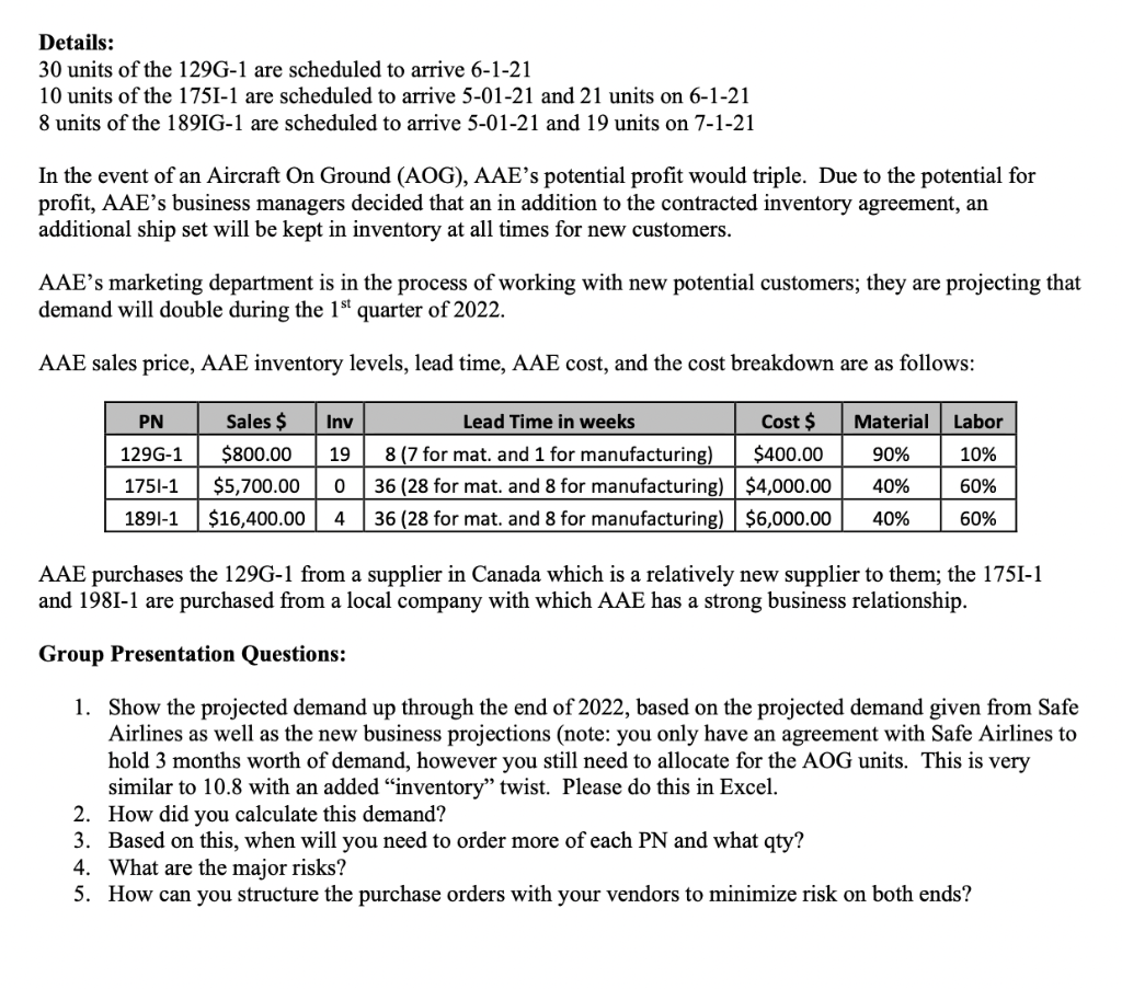 AAE Case Study I Advanced Aeronautical Engineering | Chegg.com