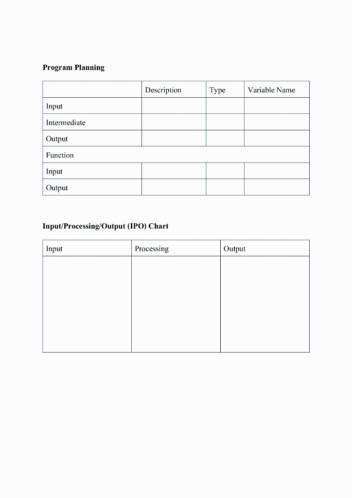 Solved Question 1 Problem Solving Develop An Algorithm For Chegg