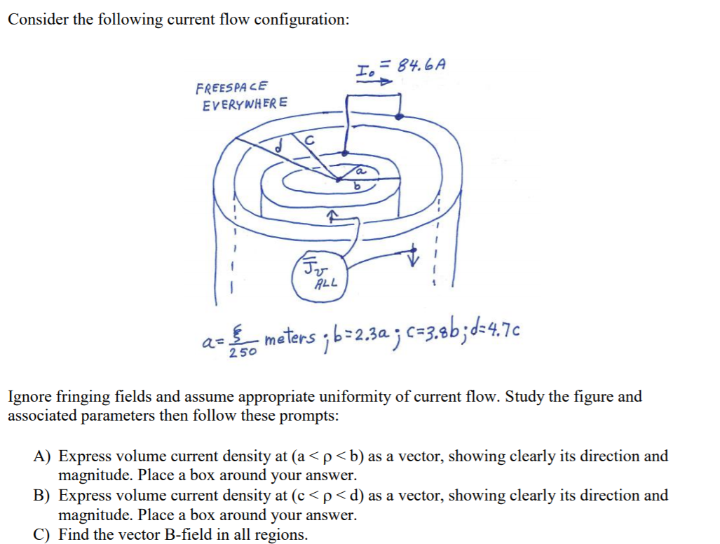 Solved Electromagnetic Fields question. Please help to solve | Chegg.com