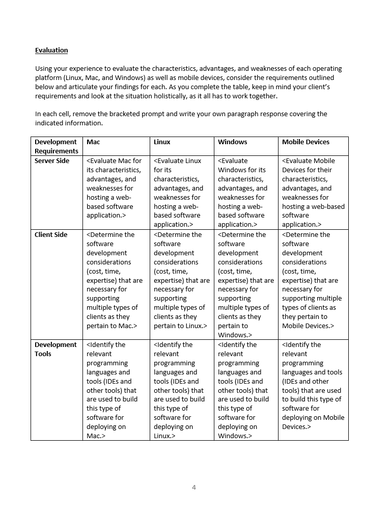 Solved Executive Summary > Requirements