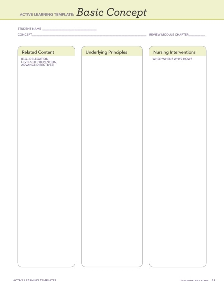 Solved ACTIVE LEARNING TEMPLATE: Basic Concept STUDENT NAME | Chegg.com