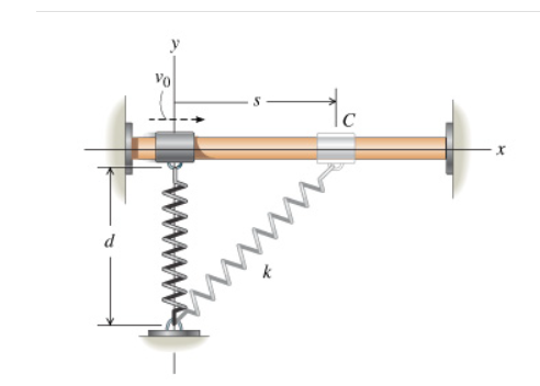Solved Learning Goal: To set up and solve the equations of | Chegg.com