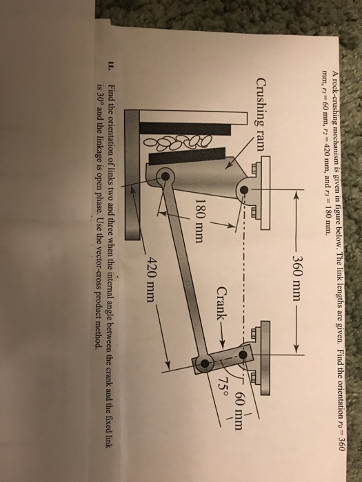 Solved A rock-crushing mechanism is given in figure below. | Chegg.com