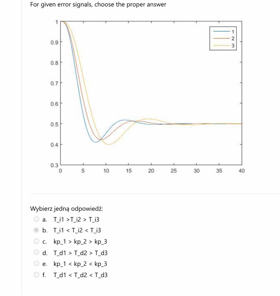 Solved Give correct answer and full explanation (including | Chegg.com