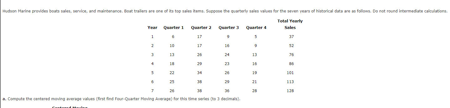 a. Compute the centered moving average values (first | Chegg.com