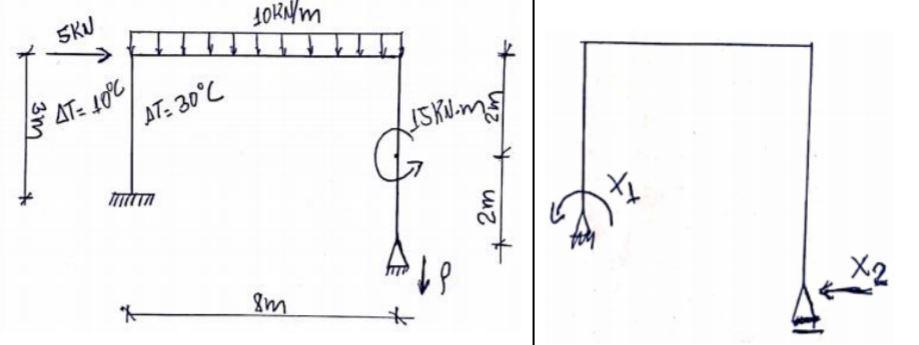 Solved For the gantry shown in the Figure, below, with its | Chegg.com