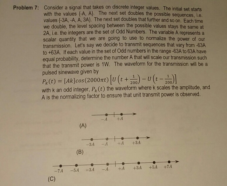 Solved Problem 7: Consider a signal that takes on discrete | Chegg.com