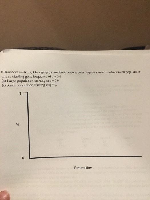 Solved 8. Random walk: (a) On a graph, show the change in | Chegg.com