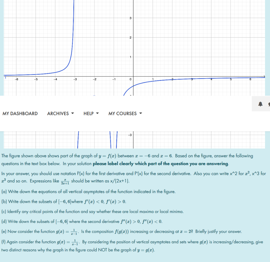 Solved 3 2 1 6 -5 4 3 -2 -1 0 6 MY DASHBOARD ARCHIVES - HELP | Chegg.com