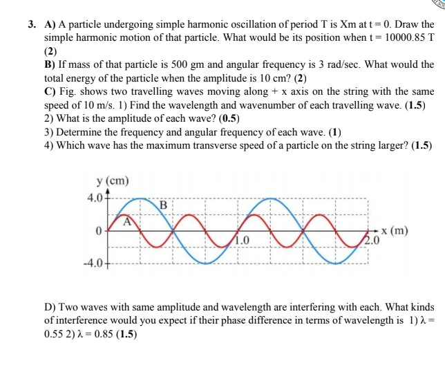 Solved 3. A) A particle undergoing simple harmonic | Chegg.com