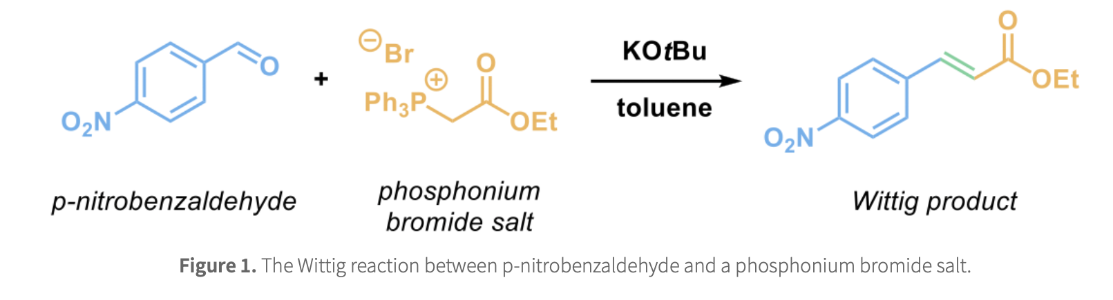 Solved Draw the mechanism of the Wittig olefination and | Chegg.com