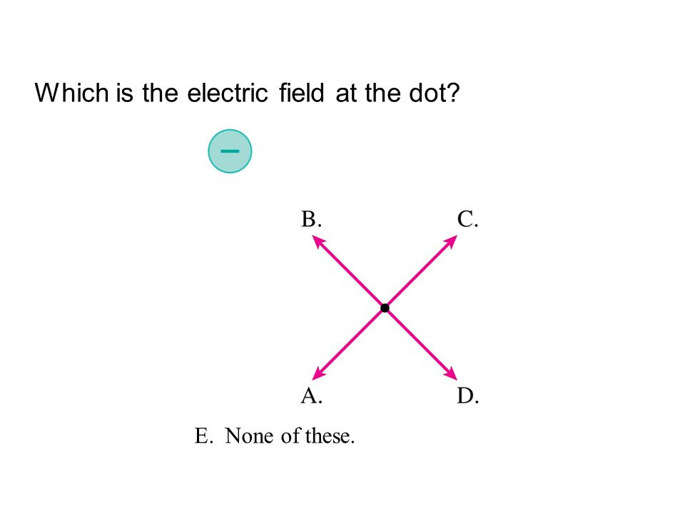 Solved Which is the electric field at the dot? B. C. A. E. | Chegg.com