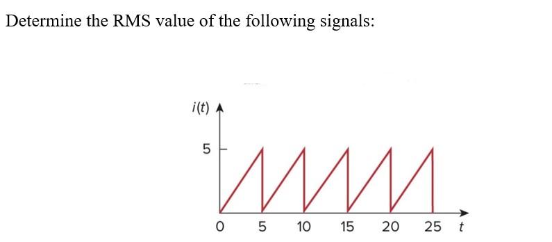 Solved Determine the RMS value of the following signals: | Chegg.com