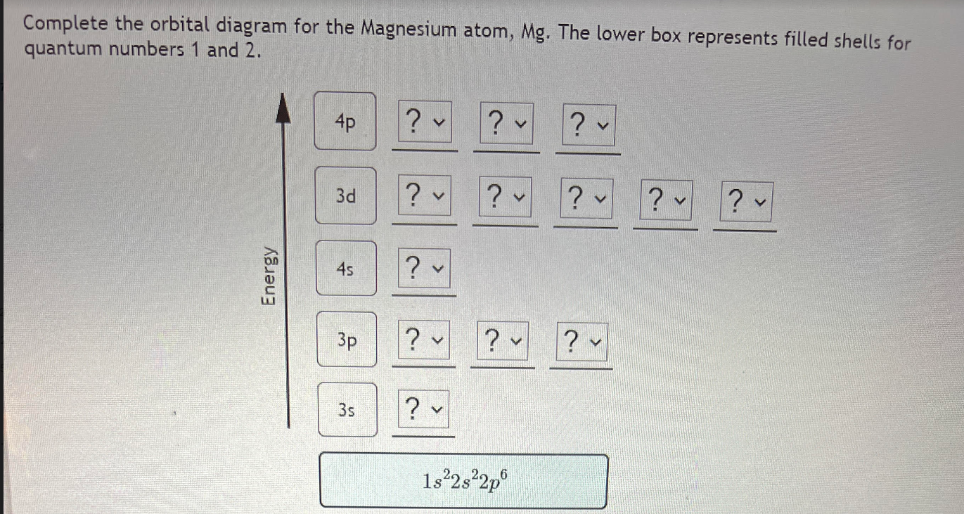 Solved Complete the orbital diagram for the Magnesium atom, | Chegg.com