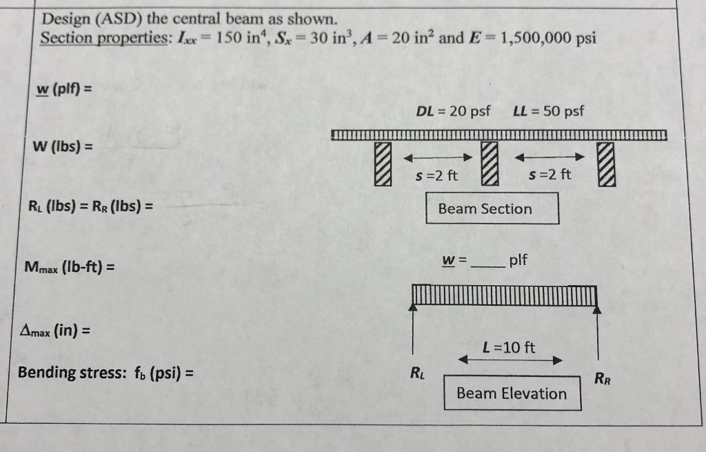 Solved Design (ASD) the central beam as shown. Section | Chegg.com