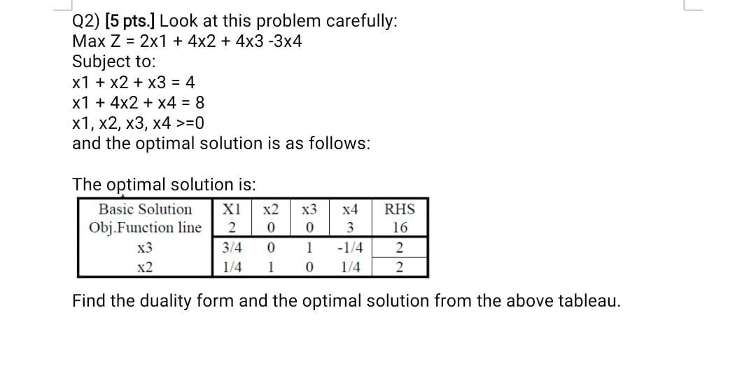 Solved Q2) [5 pts.] Look at this problem carefully: Max Z = | Chegg.com