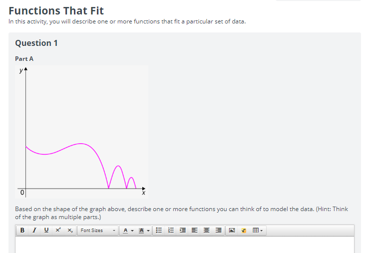 We Can Partition Complex Graphs To Describe Them 