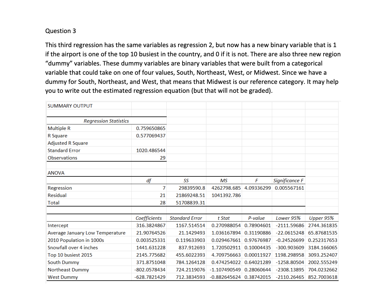 Solved a) Calculate the adjusted r-squared b) Do you think | Chegg.com
