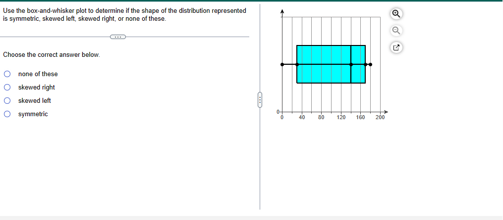 Solved Use the box-and-whisker plot to determine if the | Chegg.com