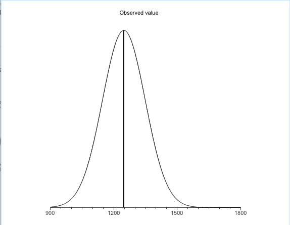Solved (d) Using the normal model from part (c), find the | Chegg.com