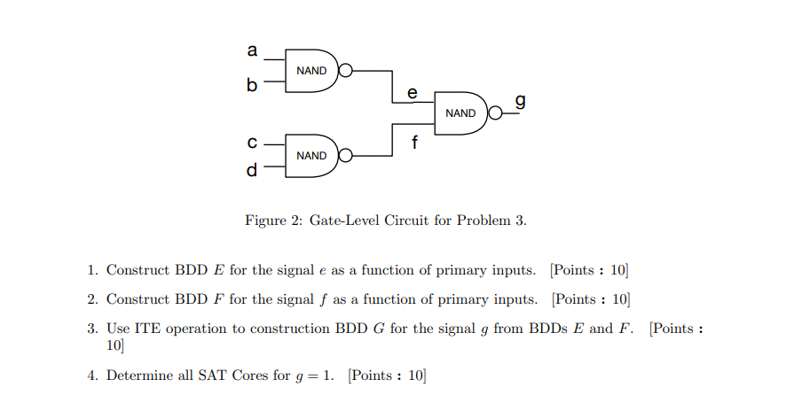 Solved Figure 2: Gate-Level Circuit for Problem 3. 1. | Chegg.com