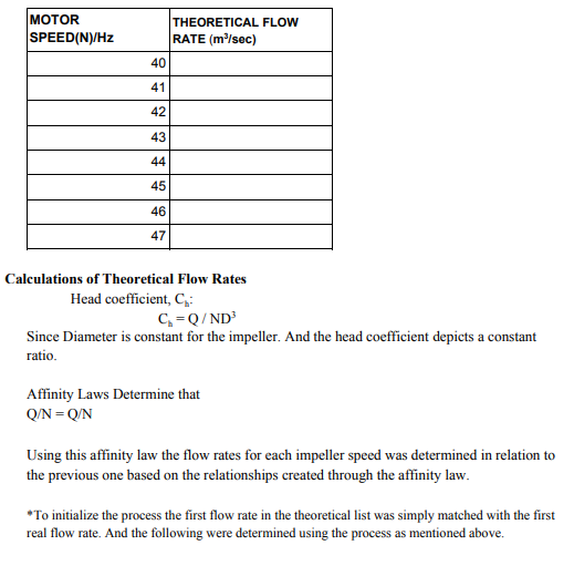 Solved What would be the formula to calculate the | Chegg.com