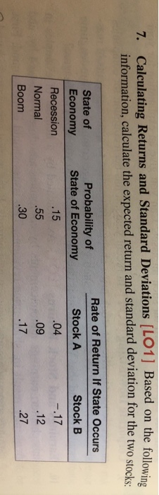 Solved Calculating Returns And Standard Deviations Lo1 2403