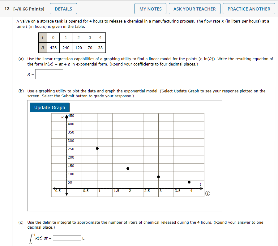 Solved A valve on a storage tank is opened for 4 hours to | Chegg.com