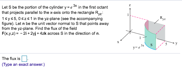 Solved Let S be the portion of the cylinder y = e 3x in the | Chegg.com