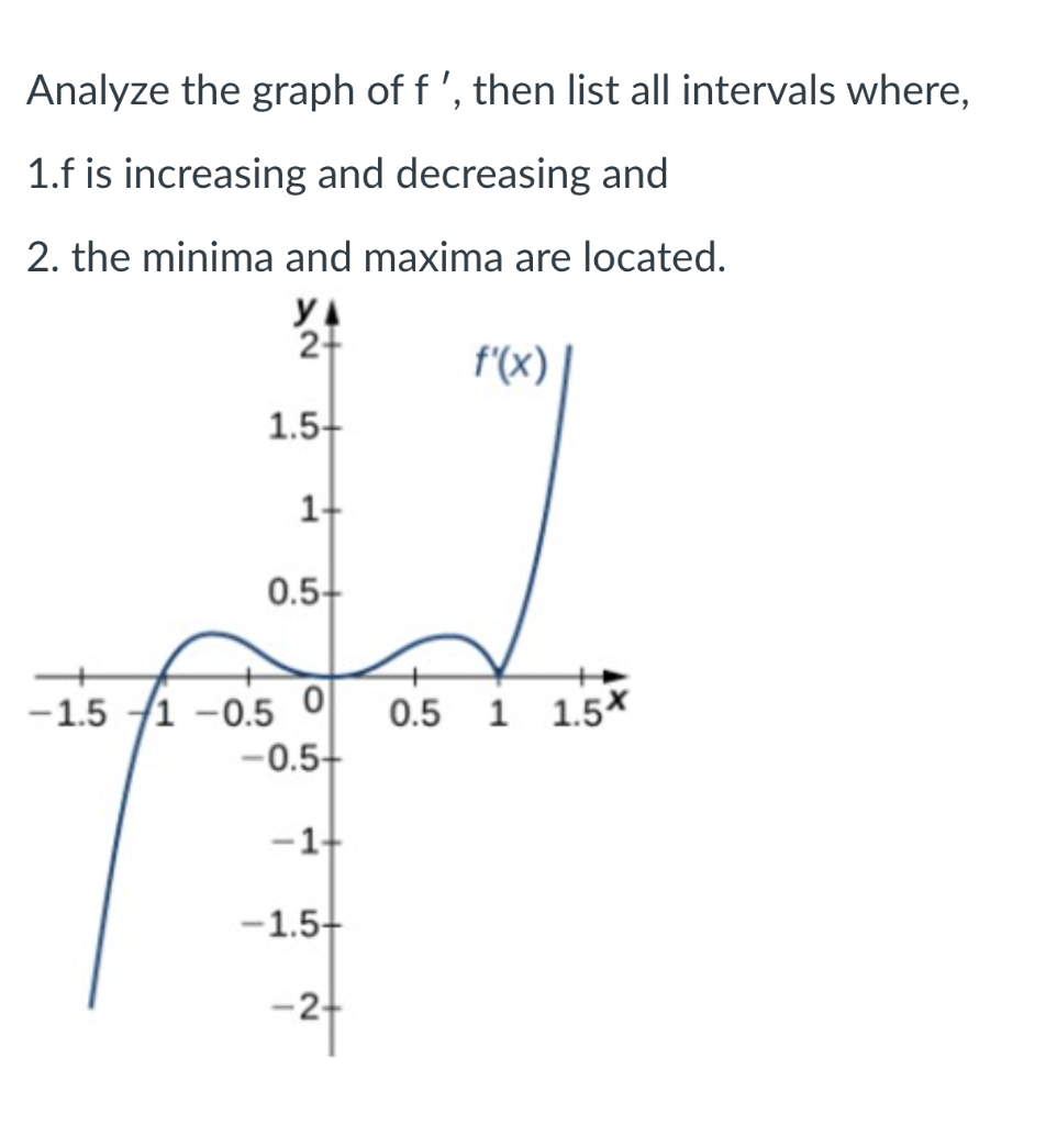 Solved Find the intervals where f is increasing and | Chegg.com