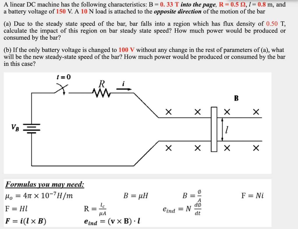 Solved A linear DC machine has the following | Chegg.com