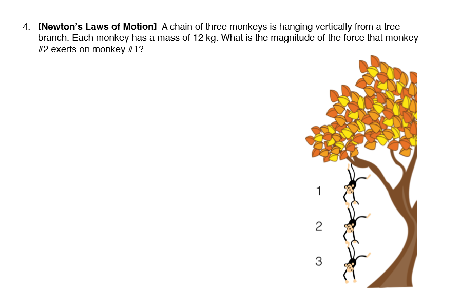 Solved 4. [Newton's Laws of Motion) A chain of three monkeys | Chegg.com