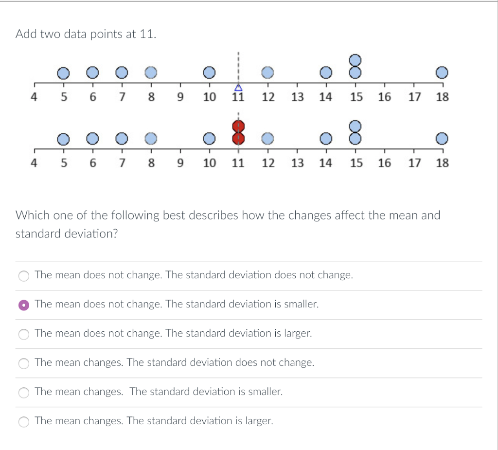 Solved Add two data points at 11. O O Or T 우 우 우 우5 4 6 7 8 | Chegg.com