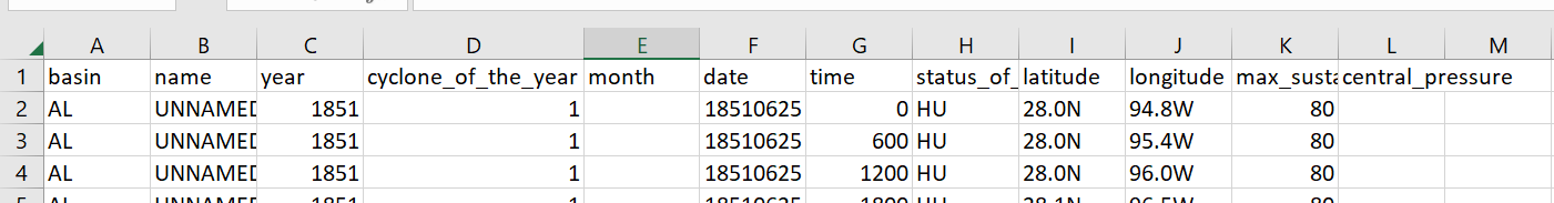 Solved Part 2 Steps:I need help to produce and interpret a | Chegg.com