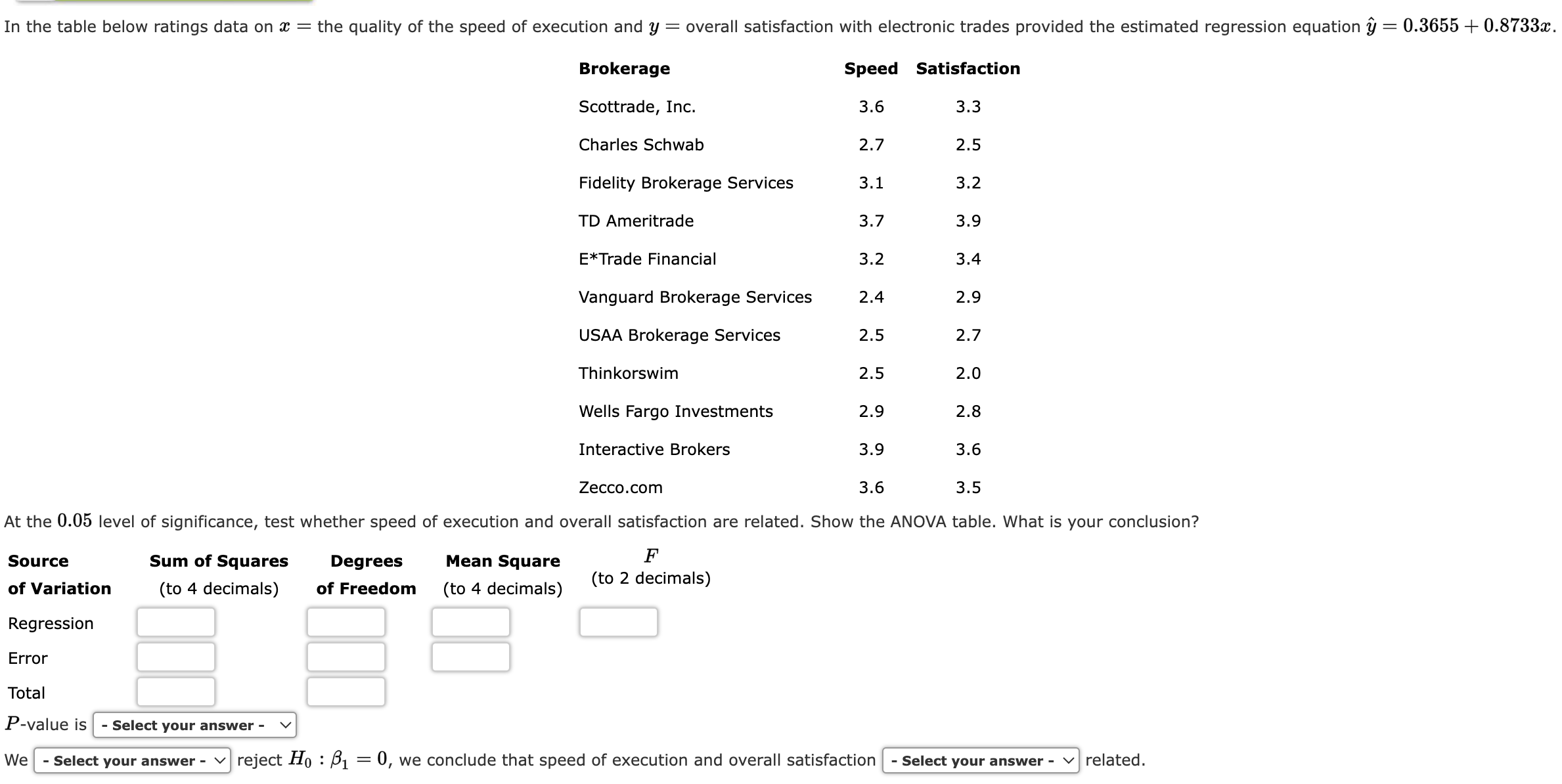 Solved = the quality of the speed of execution and y= | Chegg.com