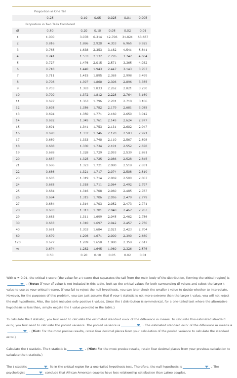 Solved 6. The t test for two independent samples - | Chegg.com