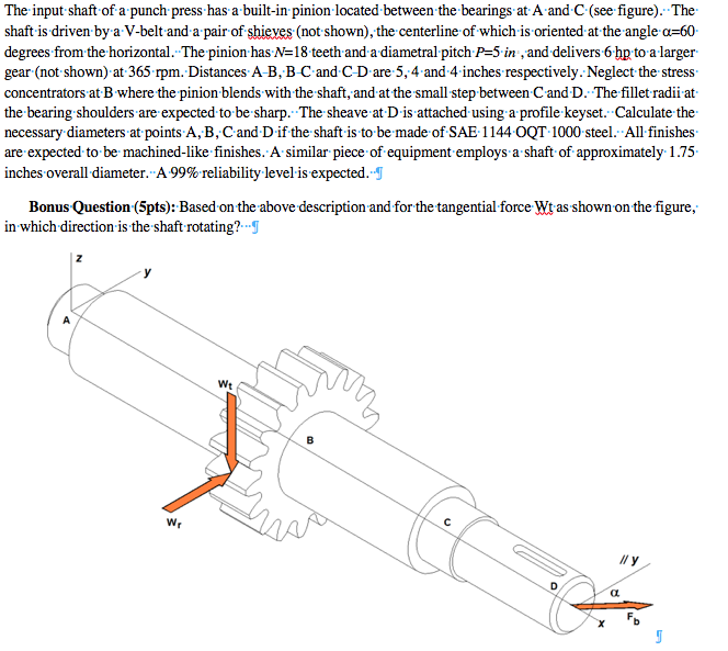 Solved The input shaft of a punch press has a built-in | Chegg.com