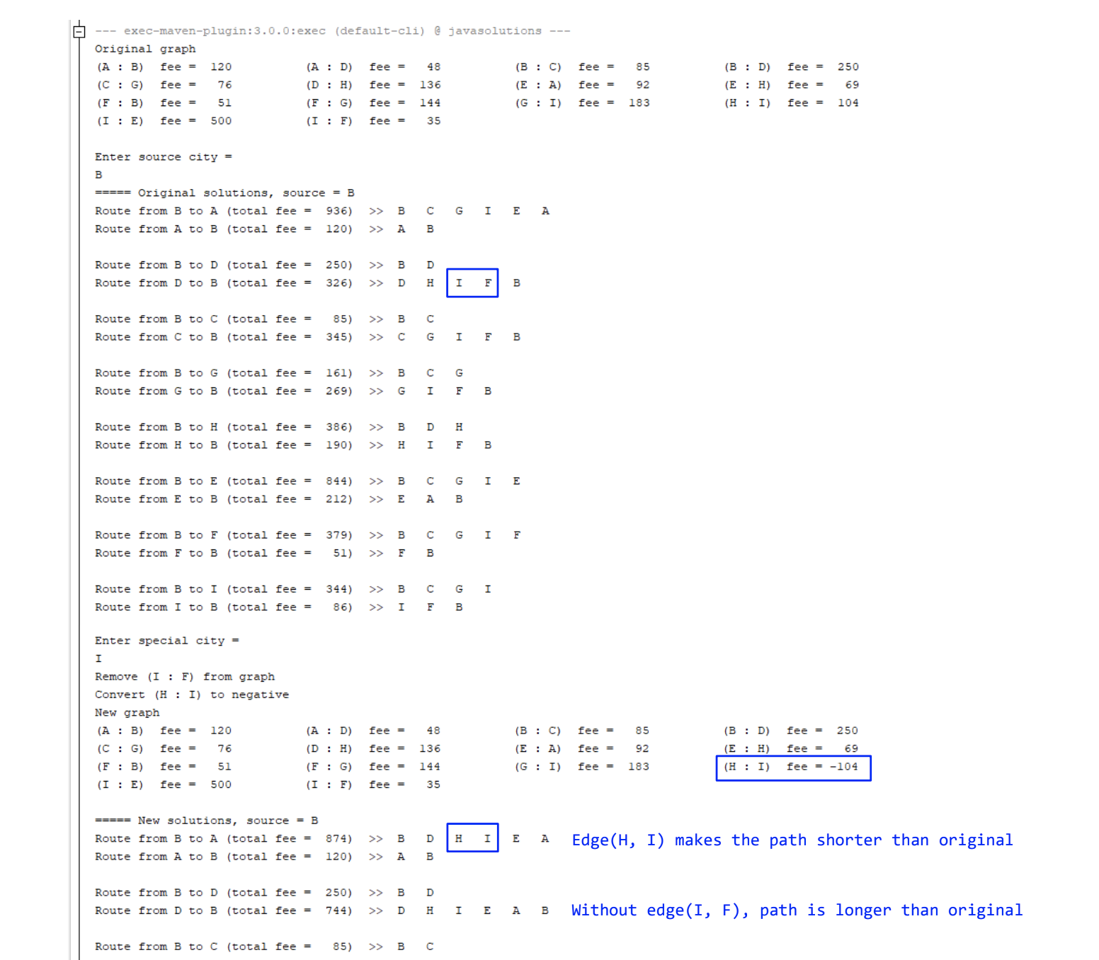 Solved Modify this code to do the followinggraph.txtsource, | Chegg.com