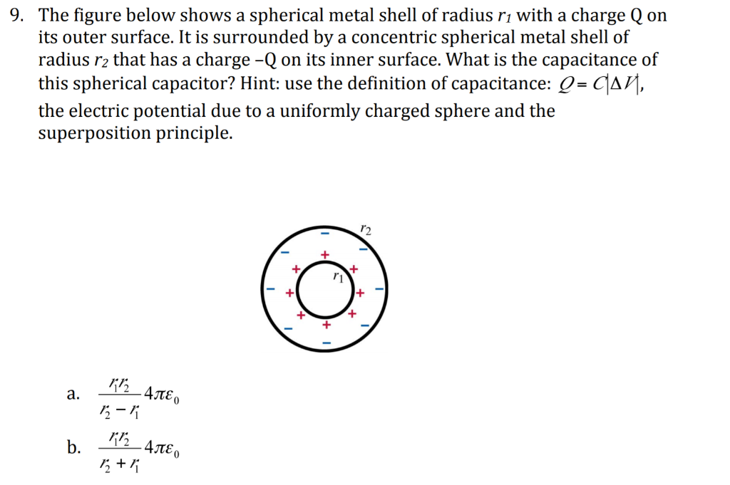 Solved 9. The figure below shows a spherical metal shell of | Chegg.com