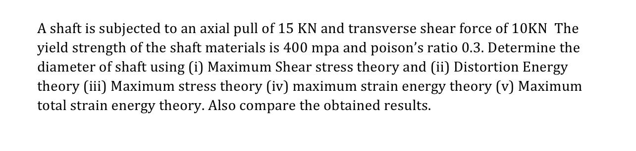 Solved A shaft is subjected to an axial pull of 15 KN and | Chegg.com