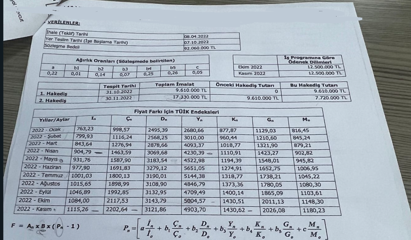 Solved CALCULATE THE PRICE DIFFERENCE THAT SHOULD ONLY BE | Chegg.com