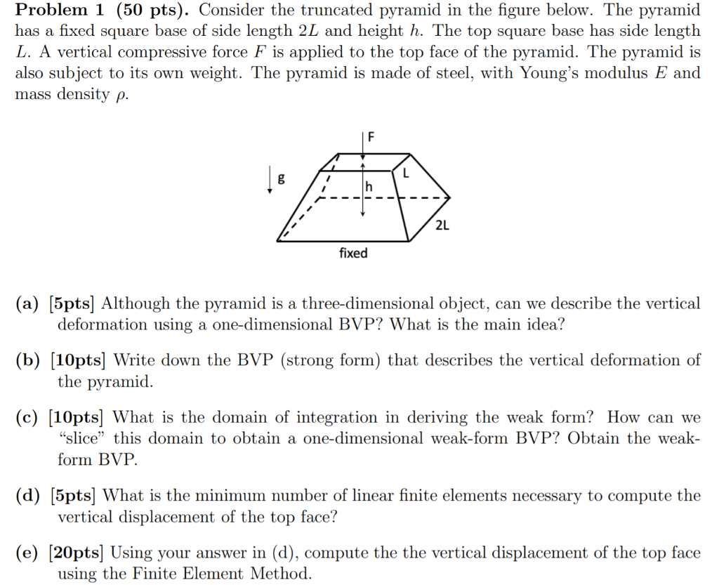 Problem 1 (50 pts). Consider the truncated pyramid in | Chegg.com