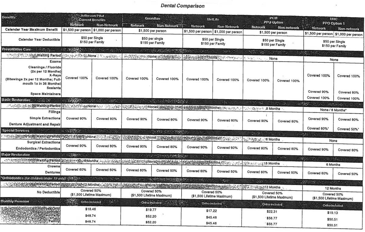 Long Term Dlsability Plan Comparlson Covered | Chegg.com Long Term Dlsability Plan Comparlson Covered | Chegg.com
