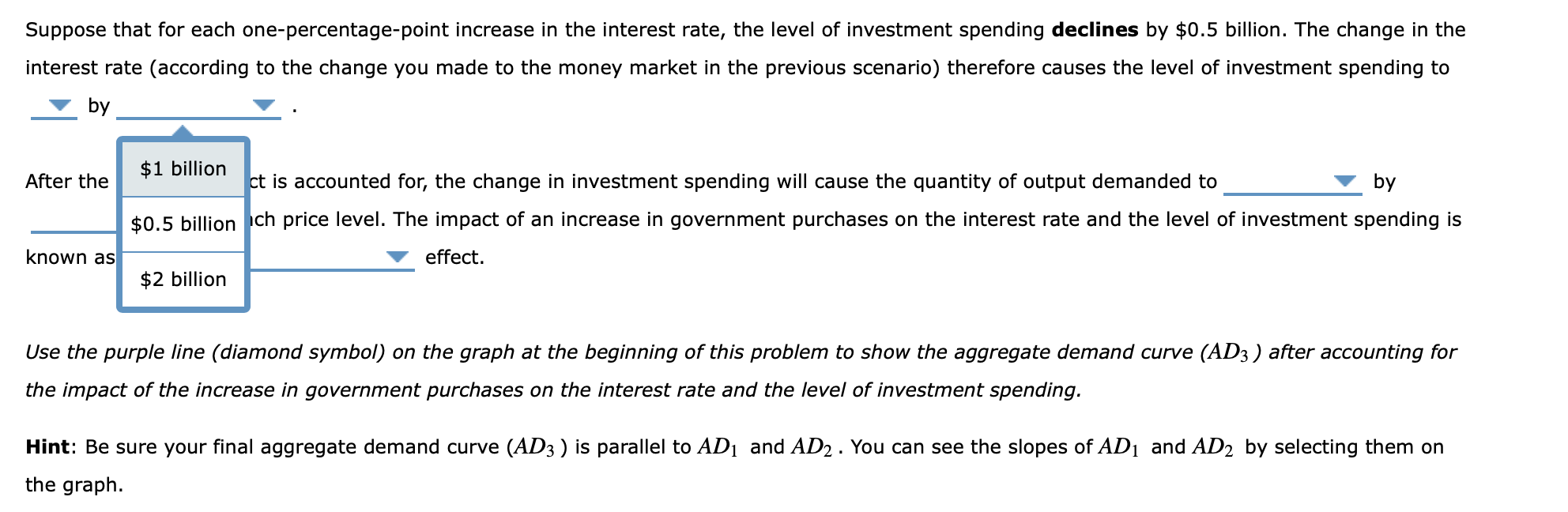 Solved Suppose that for each one-percentage-point increase | Chegg.com