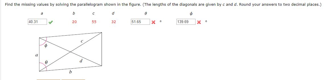 Solved Find the missing values by solving the parallelogram | Chegg.com