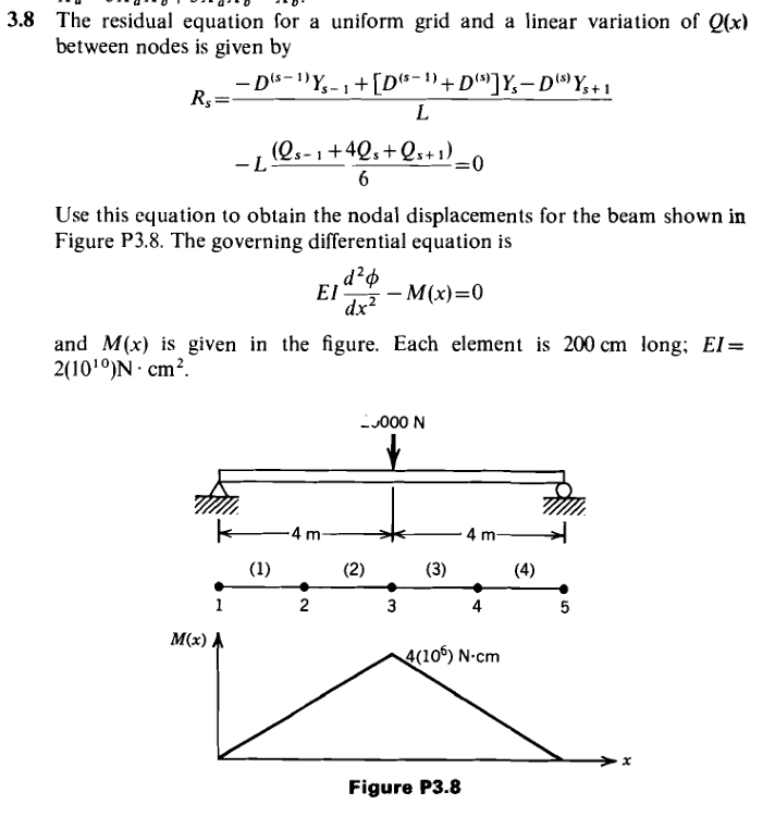 Solved This question is ﻿from a Mechanical Engineering | Chegg.com
