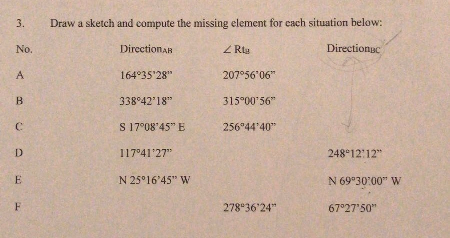 Solved 3. Draw a sketch and compute the missing element for | Chegg.com