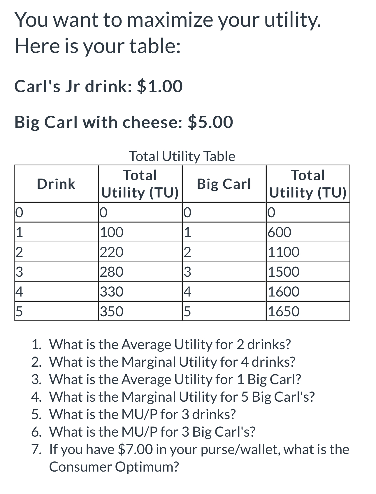 You want to maximize your utility. Here is your | Chegg.com