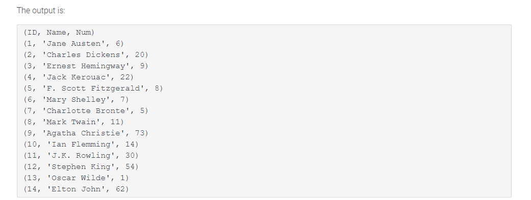 Solved Given is a Python program that connects to a sqlite | Chegg.com